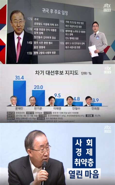 방송리뷰 ‘정치부회의 ‘반풍으로 이어지 않는 반기문의 현재 분석 이정범 기자 톱스타뉴스