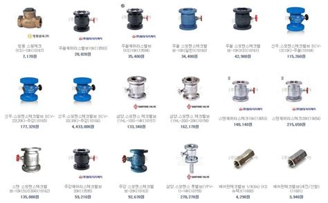 밸브의 종류 체크밸브의 원리 특징 종류 구조 네이버 블로그