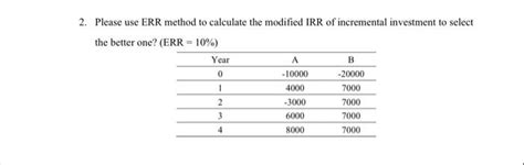 Solved Please Use ERR Method To Calculate The Modified IRR Chegg Com