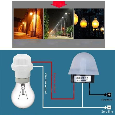 Photocell Light Sensor Switch Shelly Lighting