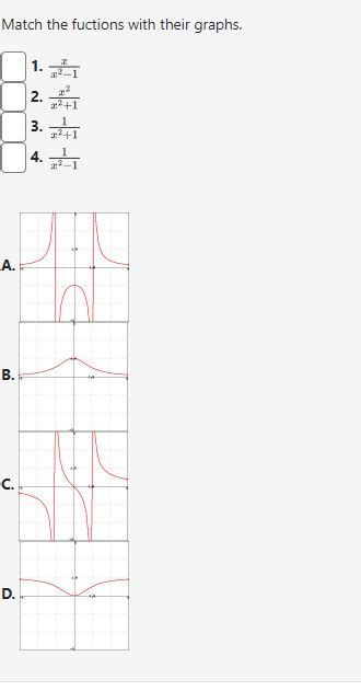 Solved Match The Fuctions With Their Graphs 1 X2−1x 2