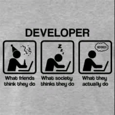 Nemes Sangawe On Linkedin In Spite The Challenges A Programmer Faces