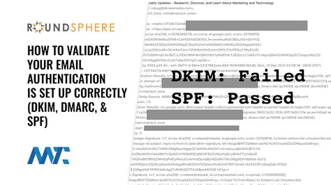 How To Validate Your Email Authentication Is Set Up Correctly For Dkim Dmarc Spf And Bimi