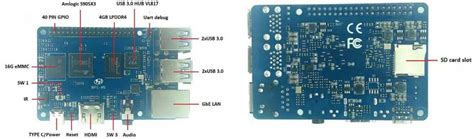 Banana Pi Datasheet Specifications Features And Technical Details