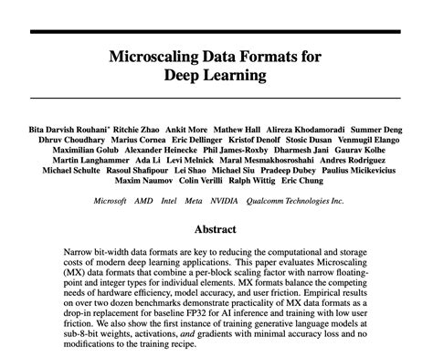 Daily Papers Hugging Face