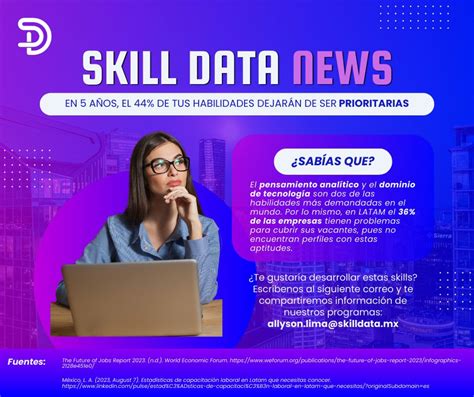 skilldata learning fem dataanalytics skill data