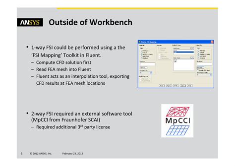 Pdf Fluid Structure Interaction Fsi With System Coupling Uk