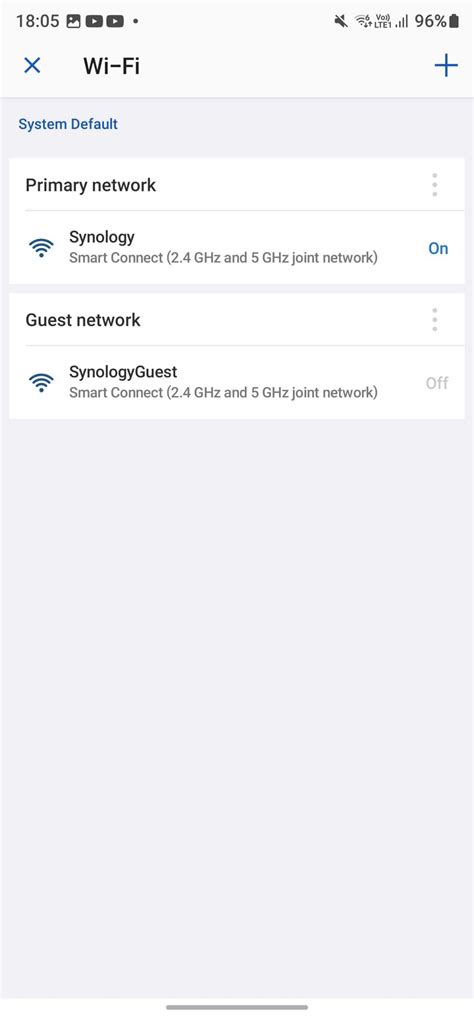 Synology Rt6600ax Router Review Your High End Wi Fi 6 Router Search