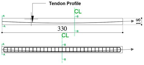Structural Response Of Post Tensioned Slabs Reinforced With Forta Ferro