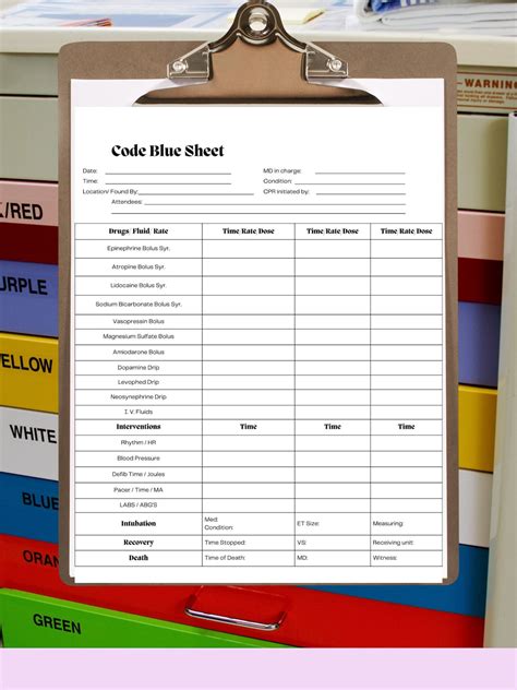 Ultimate Code Blue Sheet Digital Download Etsy