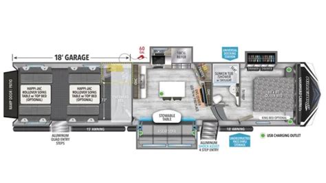 Choosing From Rv Floor Plans 10 Key Things To Consider