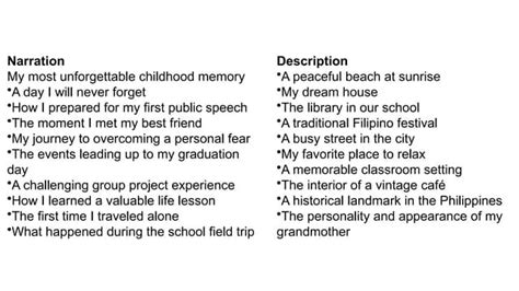 Pattern Of Paragraph Development Narration Paragraph Writing Pptx