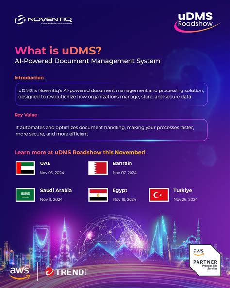 Udms Ai Documentmanagement Innovation Noventiq Aws Trendmicro Roadshow2024