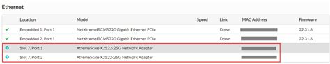 Poweredge R7625 Bus Fatal Error Occur When Rebooting From Ubuntu 2204