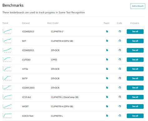 Building Your Custom Mcp A Foundational Guide By Yangbosung Medium
