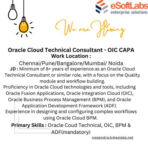 Nagendra Kumar On Linkedin We Are Iooking For Below Resources With Our Service Based Client