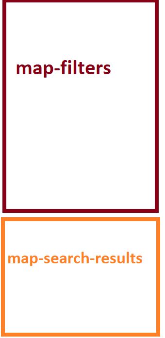 Css Absolute Position Component On Component How To Make It Responsive Bootstrap 4
