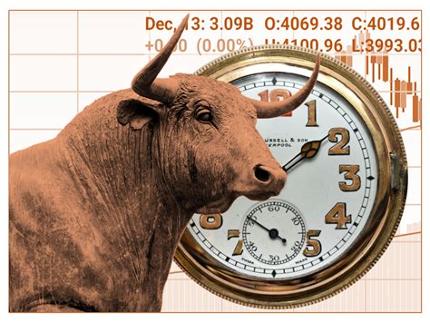 Can You Really Time The Stock Market Maybe By Lee Vaughan Medium
