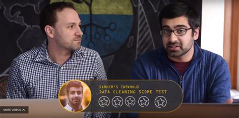 Insights From A Decade Of Orders Tutorial By Samhir Vasdev Medium