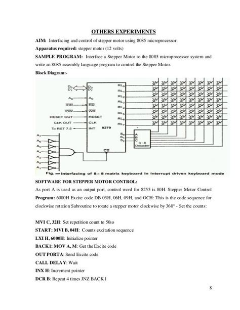 Microprocessor Lab Manual Algebraic Expressions Addressing Mode