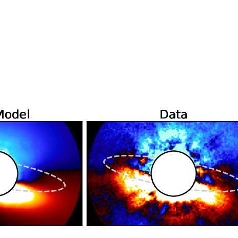 From Left To Right For The RDI KLIP Reduction The PSF Convolved Input Download Scientific