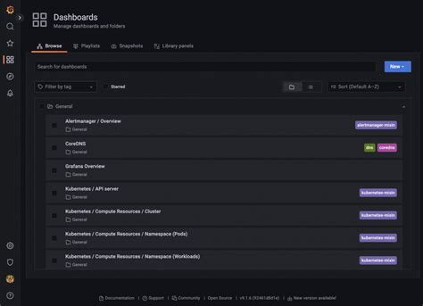 Day 25 Grafana 視覺化和分析工具 It 邦幫忙 一起幫忙解決難題，拯救 It 人的一天