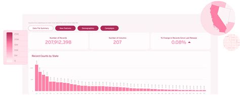 Atlas By Murmuration • Murmuration