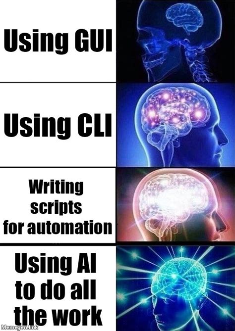 Kiara Techx On Linkedin Techevolution Ai Automation Continuouslearning Technology Learning