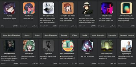 Character Ai Ends Its Old Site And Users Arent Happy By Crown Media Medium