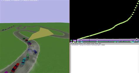 The First Graphs Patai Gergelys Live Heap Profiler For Ghc Rhaskell