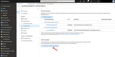 Azure Netappfiles The Azure Netapp Files Service Is An By Deva