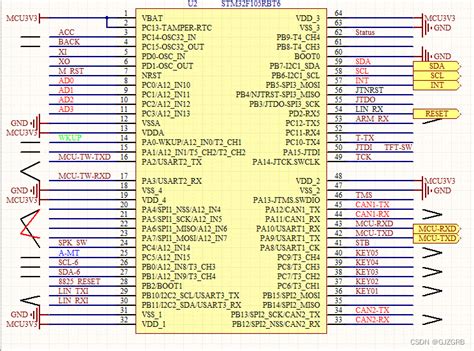 基于stm32f105rbt6单片机mcp23008设计多路io工业级数据采集板硬件（原理图pcb）工程文件stm32f105rbt6原理图 Csdn博客
