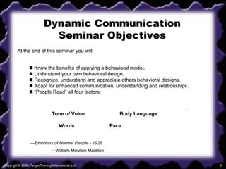 Dynamic Communication PPT Career Advice Careers