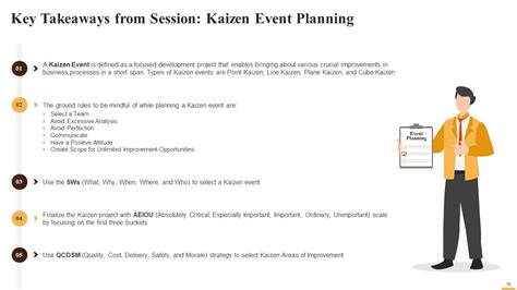 Top Kaizen Implementation PowerPoint Presentation Templates In