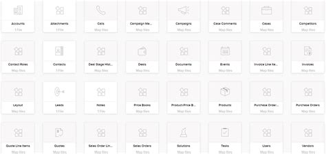 Salesforce To Zoho Crm Migration Digideo Ecommerce Consulting