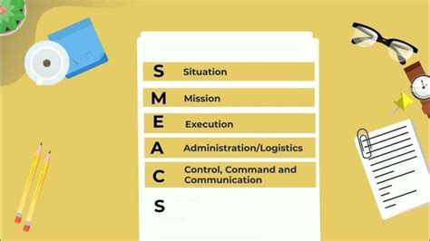 Emready Training On Linkedin Writing An Iap Summarised In 2 Mins Check Out The Video Byte At