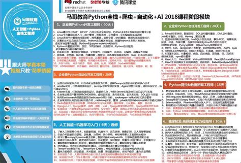 Python培训班真的有效吗？到底该不该参加培训？ 马哥教育官网