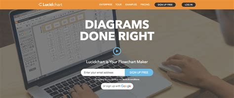 10 Free Brainstorming Apps And Tools To Spark Innovation Wrike 时远致