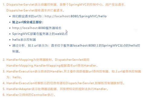 SpringMVC 重要 SpringMVC执行流程 写一个简单的SpringMVC frank cui 博客园