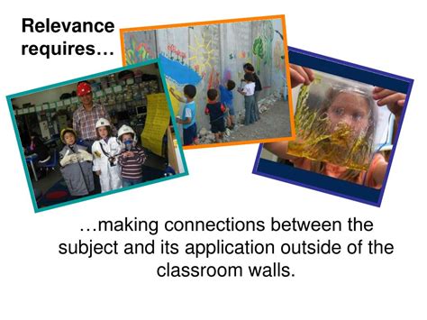 Ppt Better Learning Through Structured Teaching Powerpoint Presentation Id 2423195