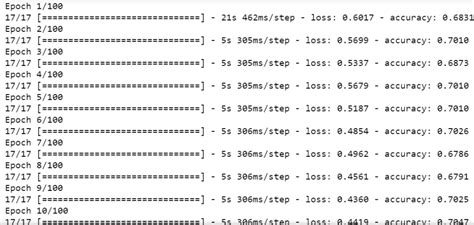 Human Segmentation Using U Net With Source Code Easiest Way 2025 Machine Learning Projects