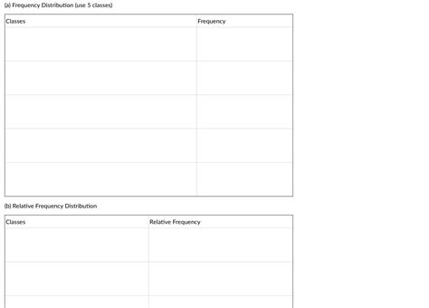 Use The Data Below To Construct A Frequency