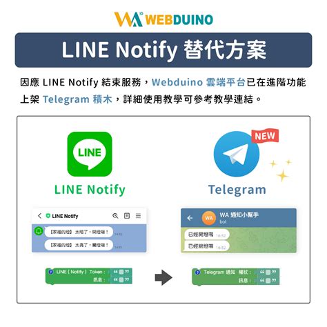 Webduino【 Web Arduino 】 Webduino【 Web Arduino