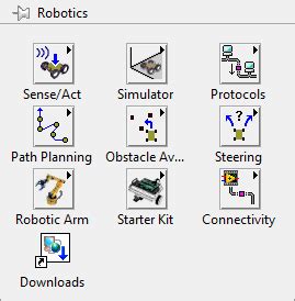 How Are Robots Used In The Healthcare Industry Labview Robot