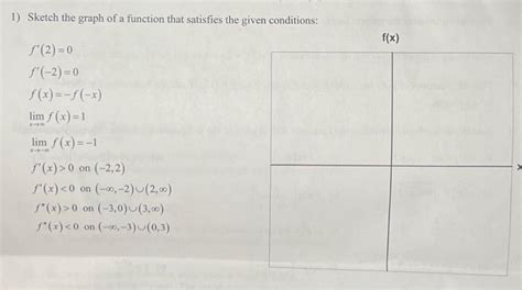 Solved 1 Sketch The Graph Of A Function That Satisfies The