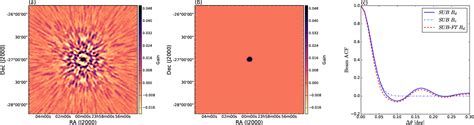 Figure 2 From Low Frequency Radio Constraints On The Synchrotron Cosmic Web Semantic Scholar