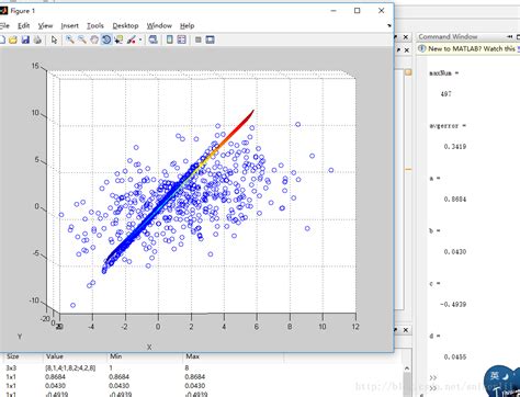 Matlab Ransac平面拟合例子 Csdn博客