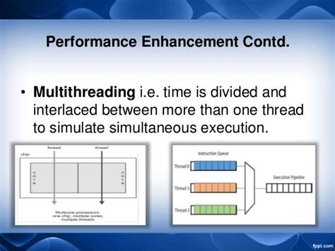 Computer Architecture Multi Core Processor