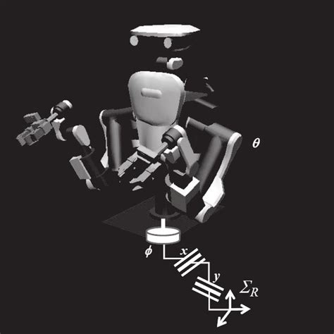 Model Of Mobile Manipulator System Download Scientific Diagram