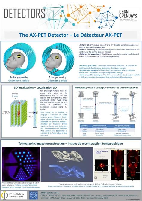 PPT DETECTORS PowerPoint Presentation Free Download ID 1894175